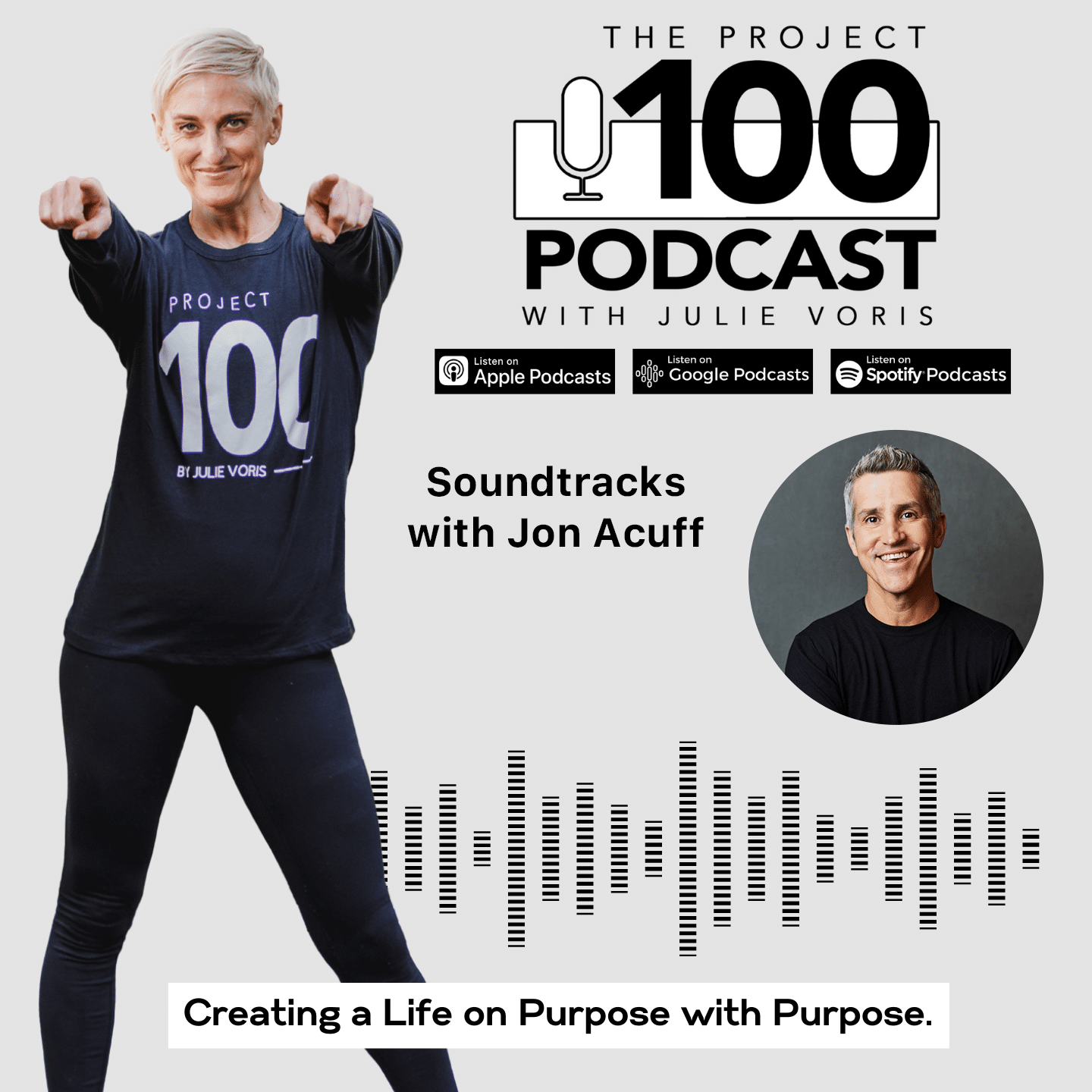Soundtracks with Jon Acuff – Mindset & Habits Coach & Keynote Speaker